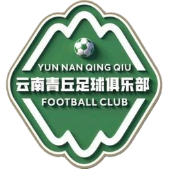 Guizhou Feiying vs Yunnan Qingqiu - Yalla Shoot